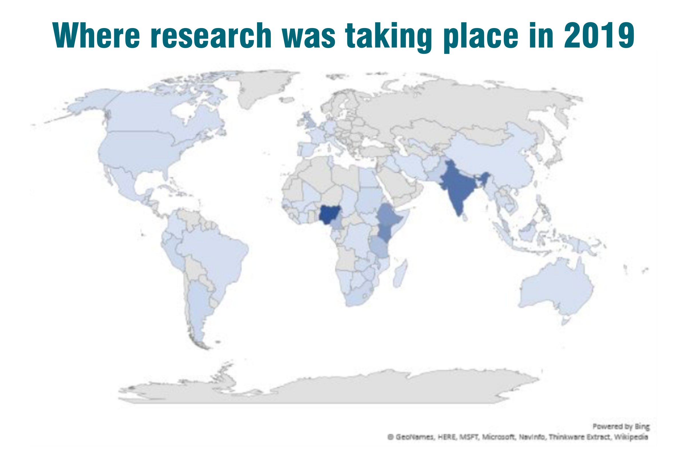 Record number of small grants received in 2020 | RSTMH